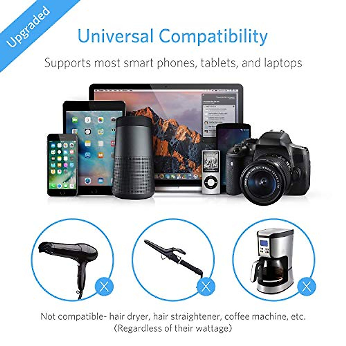 BESTEK Universal Travel Adapter 220V to 110V Voltage Power Converter with 6A 4-Port USB Charging and UK/AU/US/EU Worldwide Plug Adapter International Converter Adapter