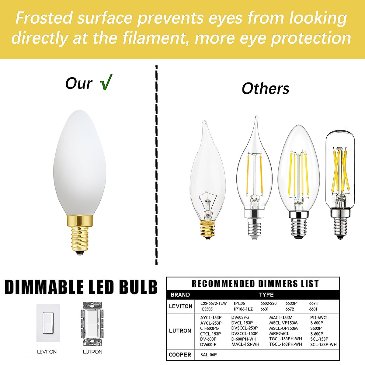 XININSUN E12 Frosted Candelabra Bulb 40W Equivalent, E12 LED Matt White Porcelain Dim-to-Warm 2000-2800K CRI 92 Excellent Color Accuracy, Dimmable LED Bulb Candle Chandelier Bulbs,6 Pack