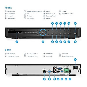 Amcrest 5Series 4K NVR 16-Channel NV5216 16CH (Record 16CH 4K @30fps, View/Playback 4CH 4K @30fps) Network Video Recorder - Supports up to 2 x 10TB Hard Drive (Not Included) (No PoE Ports Included)