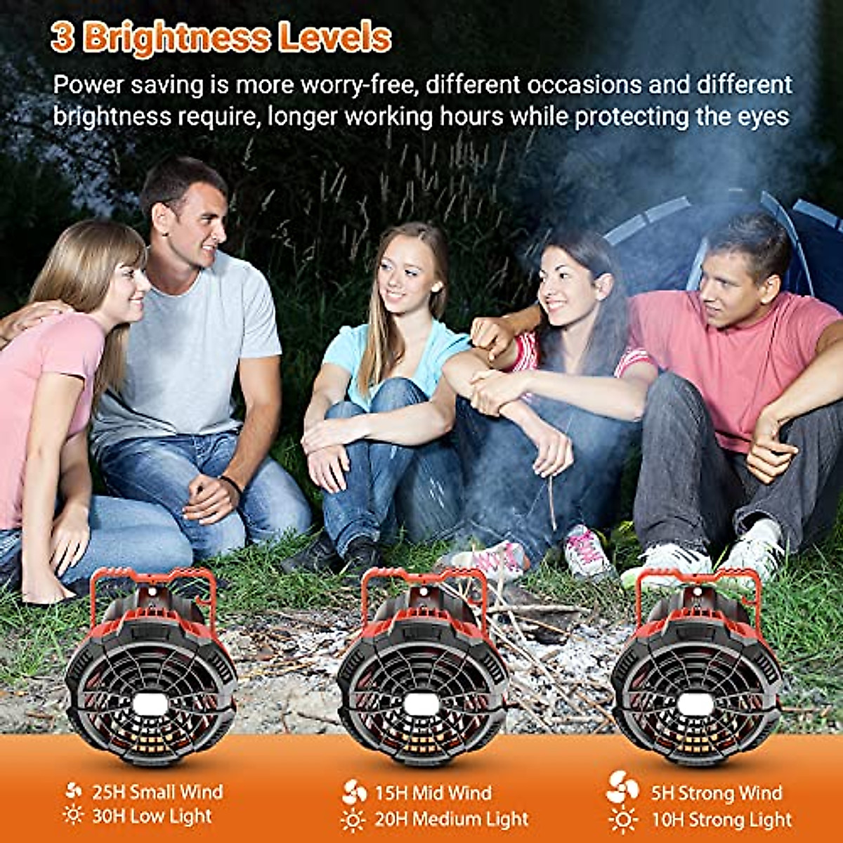 Portable Fan Camping Fan for Tents, 25 Hours Work-time Camping Lantern Ceiling Tent Fan Desk Fan with 7800mAh Power Bank, Clip and Remote, Usb Rechargeable Fan for Hiking, BBQ,Hunting, Hurricane (Black Orange)