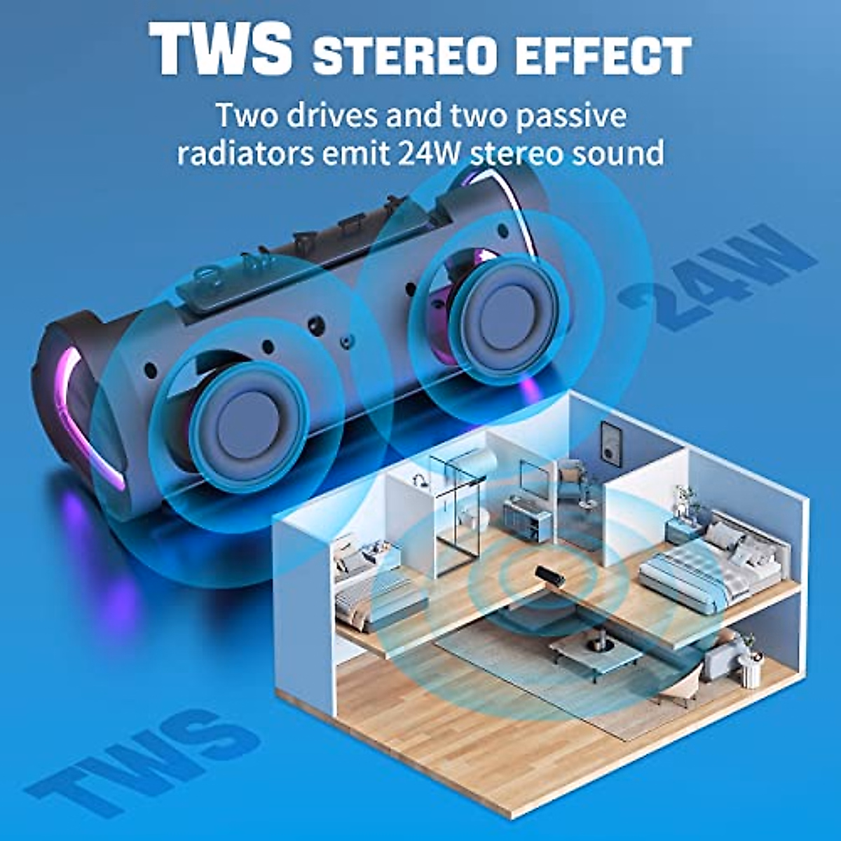 Vanzon Life Bluetooth Speakers V40 Portable Wireless Speaker V5.0 with 24W Loud Stereo Sound, TWS, 24H Playtime & IPX7 Waterproof, Suitable for Travel, Home&Outdoors Black