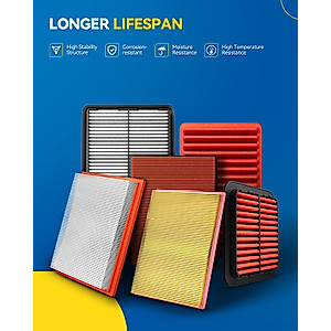 PHILTOP Engine Air Filter CA10171 Replacement for Camry 2007-2009 2.4L, Camry 2010-2017 2.5L, Venza 2009-2016 2.7L - Gas L4 Engine