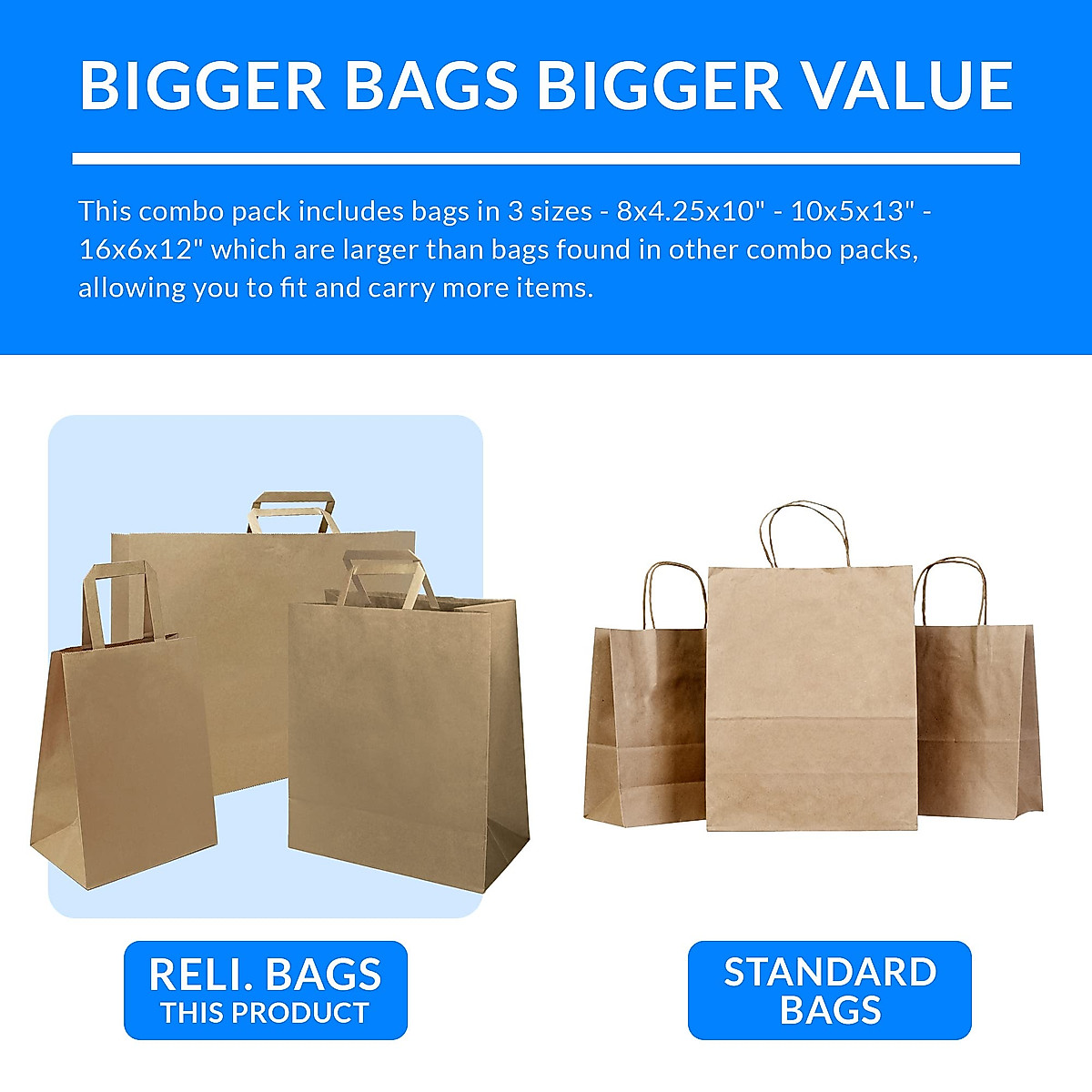 Reli. Paper Bags w/Handles, Kraft | Assorted Large Sizes | 75 Pcs (25 Bags Per Size) - Bulk | 8x4.25x10-10x5x13-16x6x12 | Brown Paper Bags Combo Pack | Retail Bags/Shopping Bags, Gift Bags