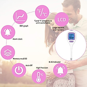 Digital Basal Thermometer for Ovulation Tracking, +/-0.09F Accuracy,60 Days of Memory for Easily Tracking Ovulation, Alarm Clock Alert, Switchable Celsius/Fahrenheit