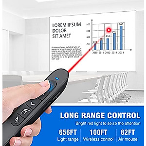 DINOSTRIKE Wireless Presenter Remote with Air Mouse Control, Rechargeable USB Presentation Clicker PPT Pointer RF 2.4GZ PowerPoint Clicker Slide Advancer for Computer Laptop Mac
