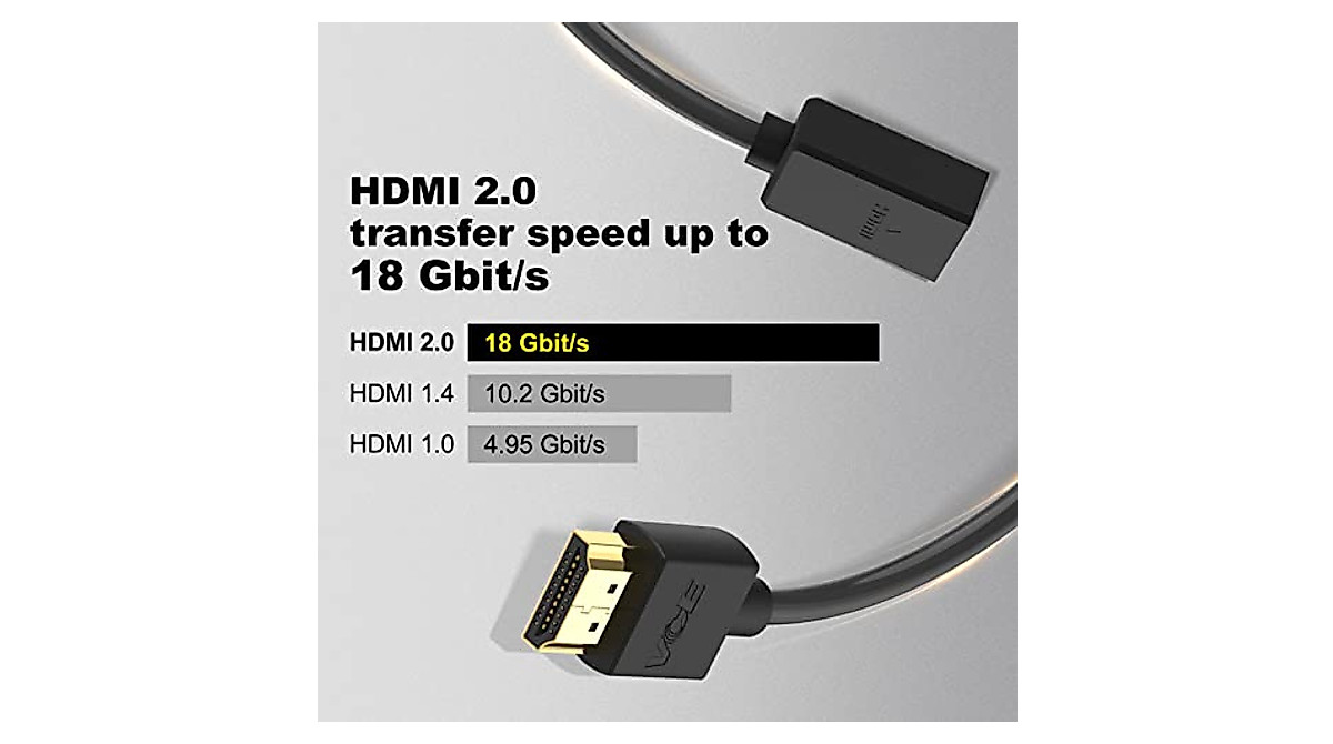 VCE HDMI Extension Cable - 4K 60Hz Short Male to Female Adapter
