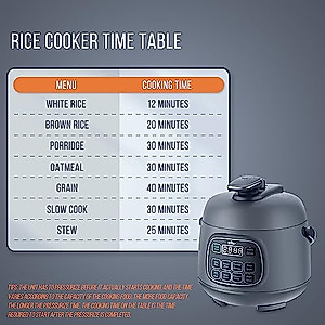 Bear Rice Cooker 3 Cups (Uncooked), Fast Electric Pressure Cooker, Portable Multi Cooker with 10 Menu Settings for White/Brown Rice Oatmeal and More, Nonstick Inner Pot