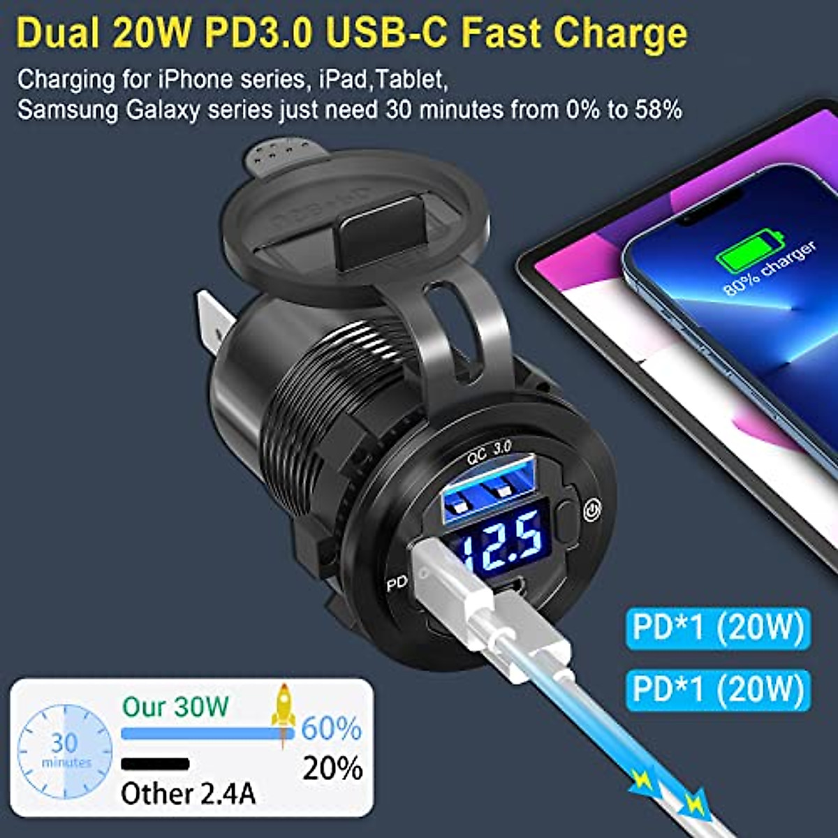 USB C Car Charger Socket 12V USB Outlet 2 Pack: Newest Aluminum Metal 58W Dual PD3.0 20W USB C and 18W QC3.0 Port Multi USB Charger Outlet with LED Voltmeter Power Switch for RV Motorcycle Boat Marine