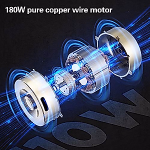 LVYUAN Multi-Purpose Mini Mighty Air Mover, Utility Fan, Dryer, Blower and Timer for Restoration, Cleaning, Home and Plumbing Use - 1/4 HP, 900 CFM, 3 Speeds, 3 Angles, Red, Small (New-Red)