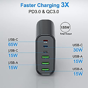 USB C Fast Charger, 155W USB C Charging Station GaN 6-Port USB C Wall Charger Block, Portable Multiport USB C Power Adapter for MacBook Pro/Air,iPad Pro,iPhone 14/13/Mini/Pro/13Pro Max/12 Galaxy Note