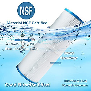 ROLFILLT PRB25-IN Hot Tub Filter Replace Pleatco PRB25-IN,Unicel C-4326, Guardian 413-106, Filbur FC-2375, 3005845, 17-2327, 100586, 33521, 25392, 817-2500, 5X13 Drop in Spa Filter 2 Pack