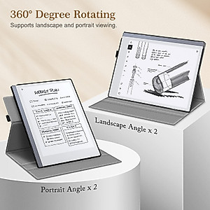 Fintie Case for Remarkable 2 Digital Paper Tablet 10.3 inch (2020 Released) - Premium PU Leather Rotating Cover with Card Slot + Slim Lightweight Book Folio Cover with Pen Holder