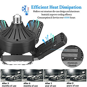 SUNGDOGIN 4 Pack LED Garage Lights, 150W 15000LM 6500k Deformable LED Screw in Garage Ceiling Light with 5+1 Adjustable Panels for Garage, Workshop, Basement, Shop, Warehouse, E26/27