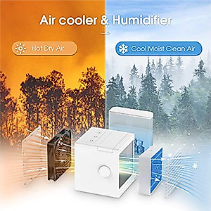 OCROUKI Portable Air Conditioners, Mini Air Conditioner with LED Night Light, Evaporative Air Cooler with 800ML Water Tank, USB Powered Air Cooling Fan for Car, Office, Home and Camping