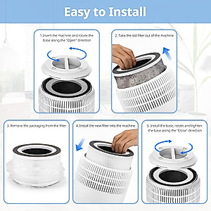 2 Pack H13 True HEPA Replacement Filter Compatible with Afloia Fillo/Halo/Mooka Allo Air Purifier, 3-in-1 Pre-Filter, H13 True HEPA, and Activated Carbon Filter