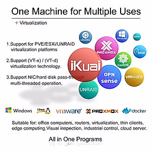 Kikusenko Firewall Micro Appliance, 6 Ports Inter i3 N305 Octa Core Mini PC, Inter I226-V 2.5G NIC, Support AES-NI Router PC VPN Barebones, 16GB RAM 256GB SSD