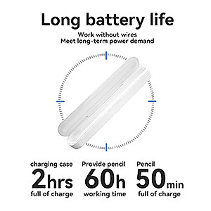 Charging Case for Apple Pencil 2nd Generation, Apple Pencil 2 Charger Dock Wireless Charger Case and Protective Case (White)