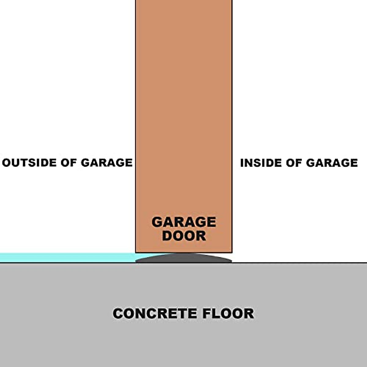 9.84 Feet Floor Transition Strip Waterproof Self Adhesive Transition Profile Flooring Cover Strips Vinyl Floor Edge Trim Floor Joining Strip Floor Bar Flat Divider Strip(Gray)