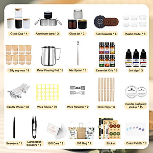 DOPXXBB Complete Candle Making Kit, DIY Candle Making Supplies for Adults, Include Soy Wax, Candle Cups & Tins Candle Wicks & Light Aroma Type Scents, Liquid Dyes & More