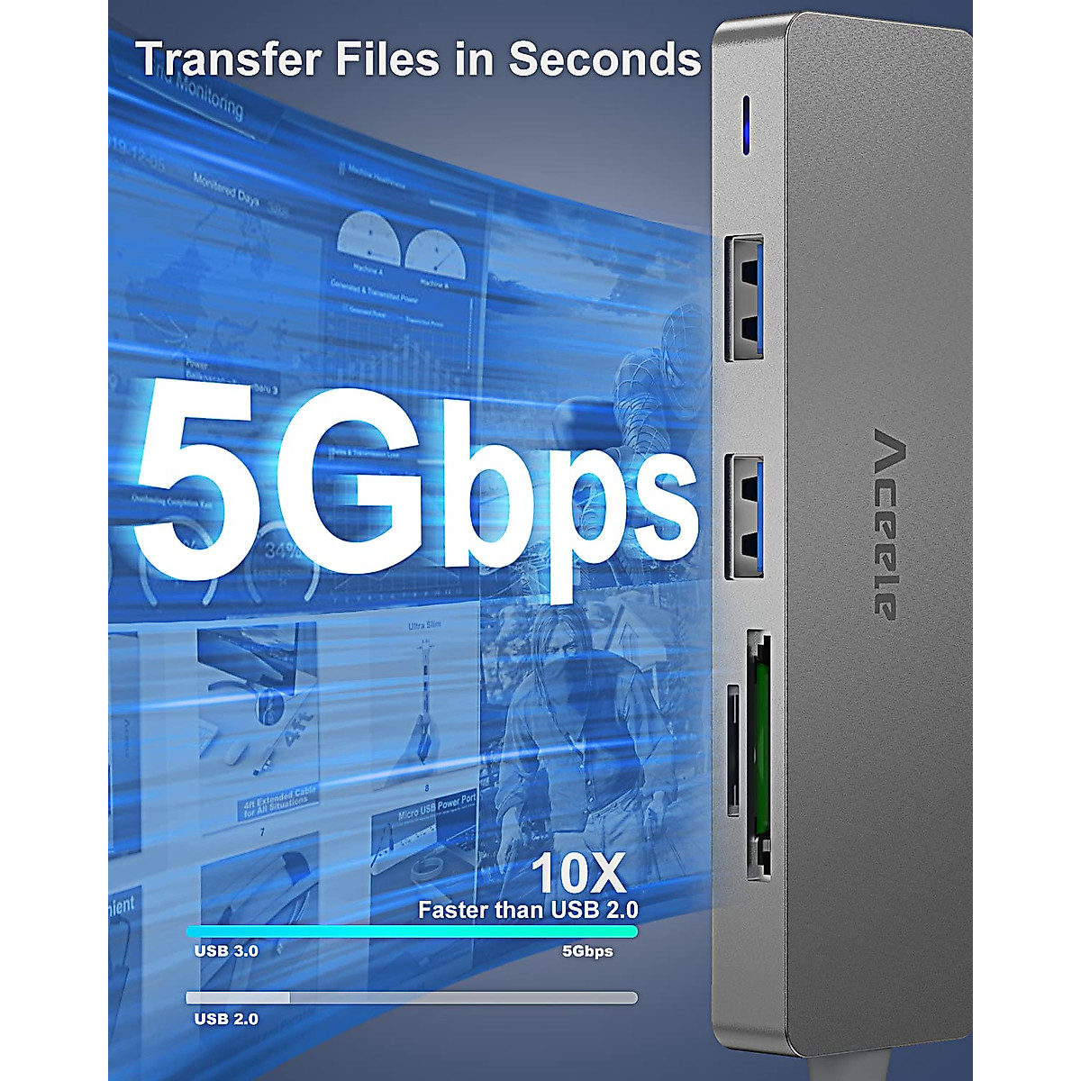 Aceele 5Gbps USB 3.0 Hub, 6 in 1 Ultra Slim Data USB Hub with 4ft Extended Long Cable, USB Multiport Hub with Micro USB Powered Port, SD/TF Card Slot Port, Compatible for PC, Laptop, MacBook