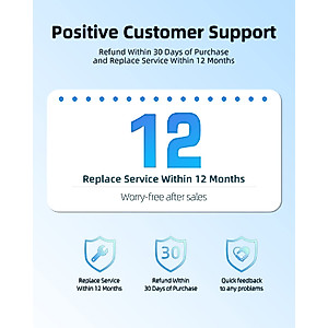 Micro USB Charger Fit for Ultimate Ears UE MegaBoom 3 Boom 2 3 Blast Roll 2 Mini Boom MegaBlast WonderBoom 1 2 Wonder Boom Portable Bluetooth Speaker Power Supply Adapter Cord