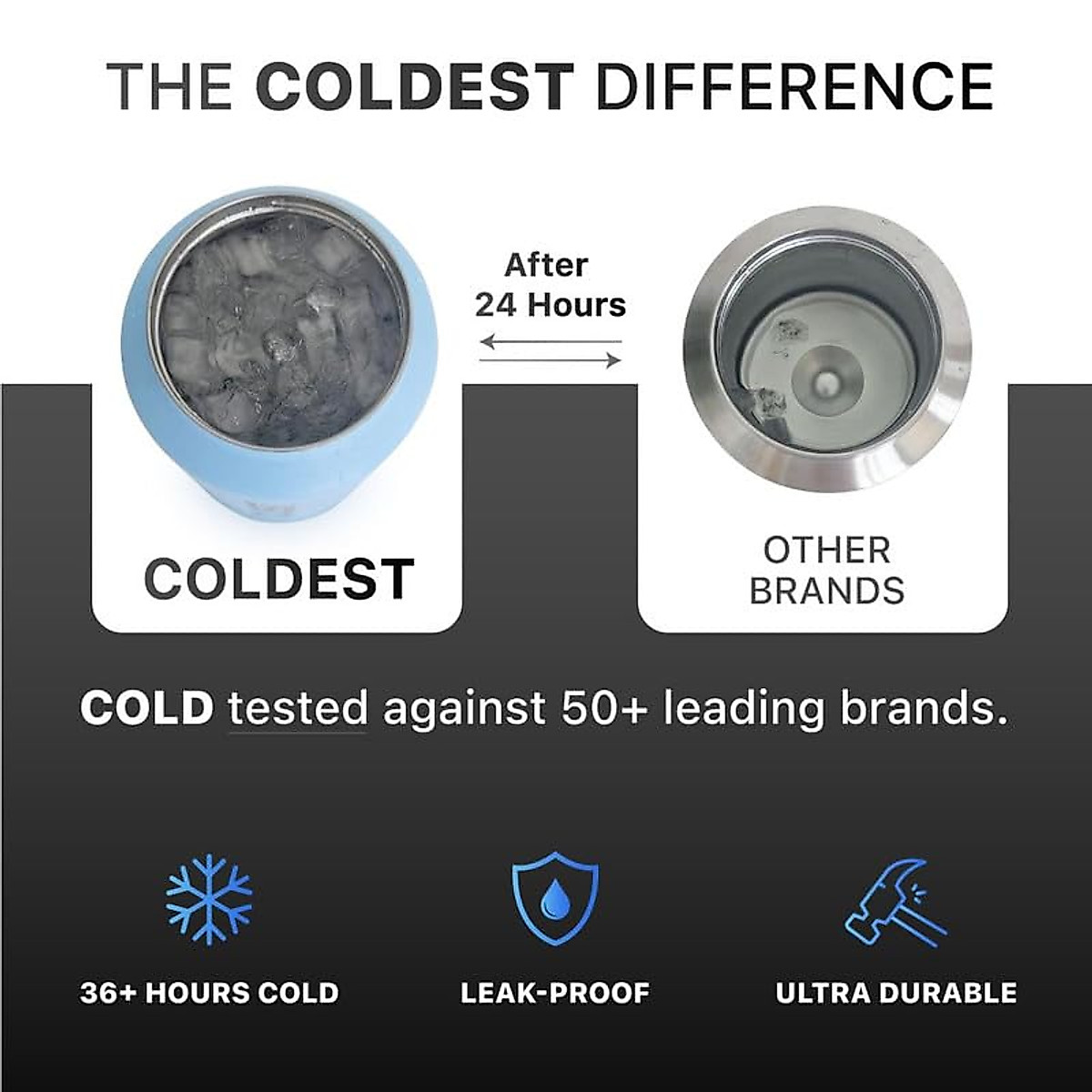 Coldest Sports Water Bottle with Straw Lid Vacuum Insulated Stainless Steel Metal Thermos Bottles Reusable Leak Proof Flask for Sports Gym(32 oz, Saturns Moon Purple Glitter)