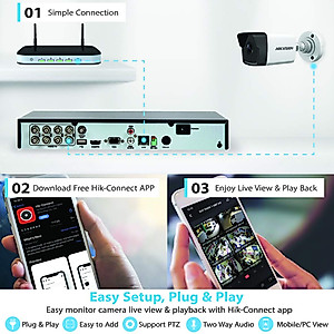 DS-7232HQHI-K2 - HIKVISION 32 Channel Turbo HD H.265 32-Channel Video Recorder