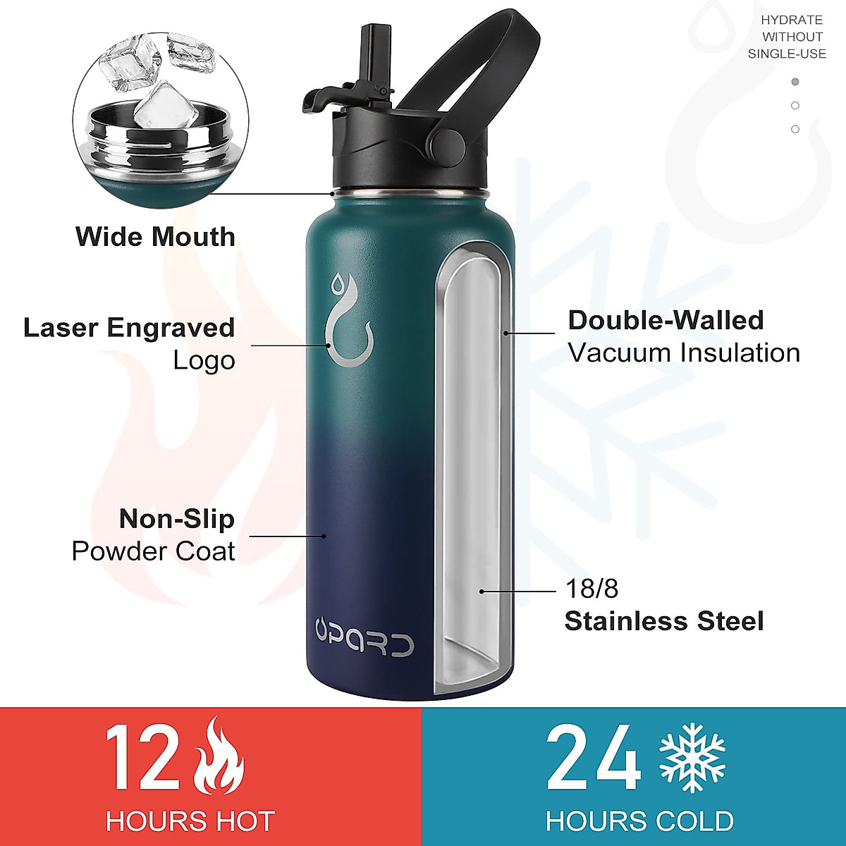 Opard Sports Water Bottle - 32 Oz, 3 Lids (Straw Lid, Flip Lid, Spout Lid), Leak Proof, Vacuum Insulated Stainless Steel, Double Walled, Reusable Metal Canteen