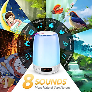 Night Lights for Kids Room,Night Light for Kids Night Lights for Bedroom,Kids Night Light Lamp Baby Night Lgiht with White Noise Nursery Nightlights for Children Boys,Clock+Battery Operated+Bluetooth