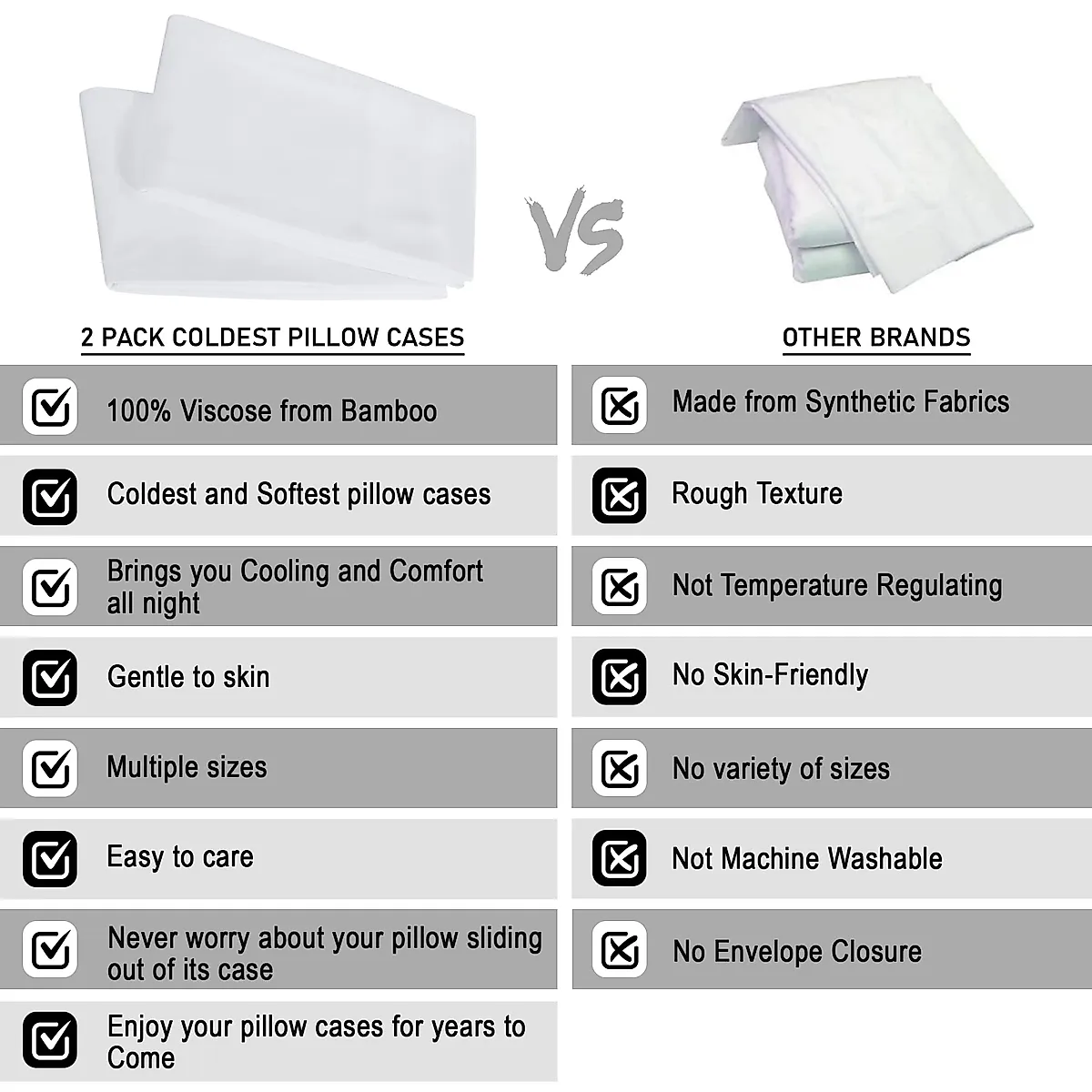 Coldest Pillow Cases Set of 2 - Pillowcase 2 Pack with Envelope Closure, Breathable Pillow Case - 100% Viscose Derived from Bamboo