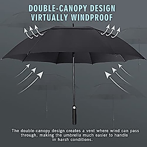ZOMAKE Large Golf Umbrella 62 Inch - Double Canopy Vented Golf Umbrellas for Rain Windproof Automatic Open Golf Push Cart Umbrella Oversize Stick Umbrellas for Men Women(Black)