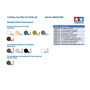 Tamiya Models Russian Heavy Tank JS-2 Model Kit