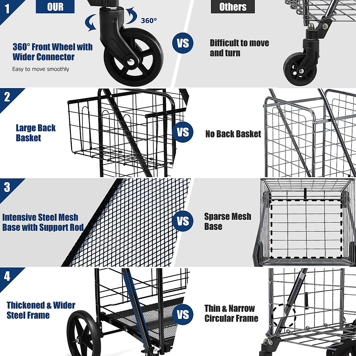IRONMAX Jumbo Shopping Cart, Foldable Heavy Duty Grocery Cart w/ 360° Rolling Swivel Wheels & Double Basket, 330 LBS Weight Capacity, Folding Utility Cart for Grocery Laundry Luggage (Black)
