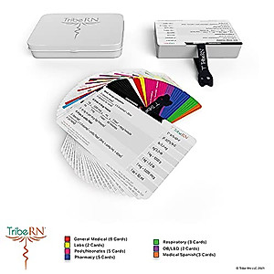 BadgeGuru by Tribe RN - 52 Cheat Sheets on 26 Nurse Badge Cards - Designed by Nurses, for Nurses - Essential for Nurses and Nursing Students - Bonus Access to Our Digital Resource Library