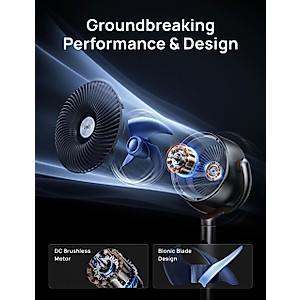 Dreo Standing Fan, 120°+120°Omni-directional Oscillating Fan For Bedroom, 80 ft Circulator With Remote, DC Motor Quiet Pedestal Fans, Adjustable Height, 8 Speeds, 3 Modes, 8H Timer, Home, PolyFan 502