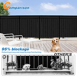TANG 3' x 25' Black Balcony Privacy Screen Fence 200GSM Heavy Duty Windscreen for Apartment Porch Deck Outdoor Patio Backyard Patio Balcony UV-Proof