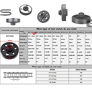 MOOSUN Minibike Go Kart Clutch 3/4" Bore 10 Tooth for #40/41/420 Chain