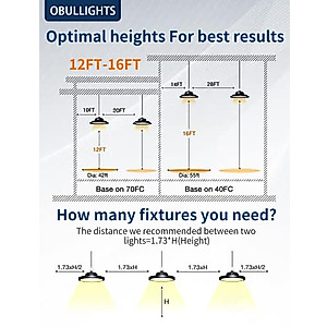 obullights Super Bright Led High Bay Light 150W 22500LM 5000K, LED UFO Light Fixture, 100-277V, UL US Plug 5' Cable, Alternative to 600W MH/HPS for Warehouse Shop Garage Barn Factory, IP65