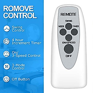 Simple Deluxe 16 Inch Digital Wall Mount Fan with Remote Control 3 Speed-3 Oscillating Modes-72 Inches Power Cord, ETL Certified-White, 16"