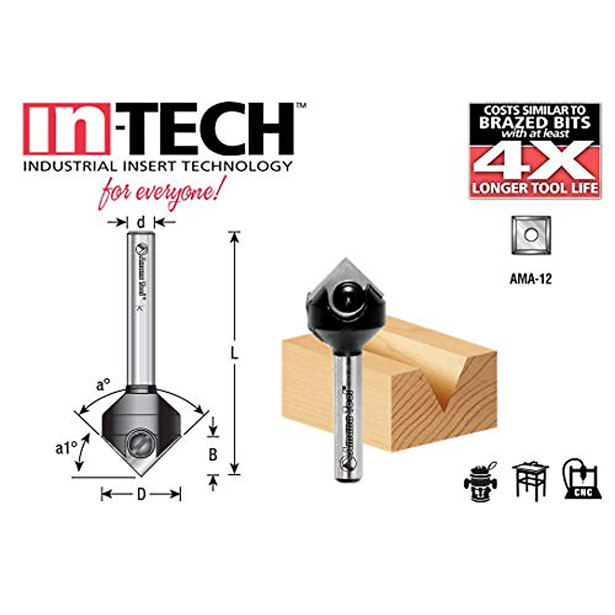Amana Tool - RC-45711 In-Tech Insert Carbide V Groove 90 Deg x 11/16 Dia x 21/64 x 1/4 Inc