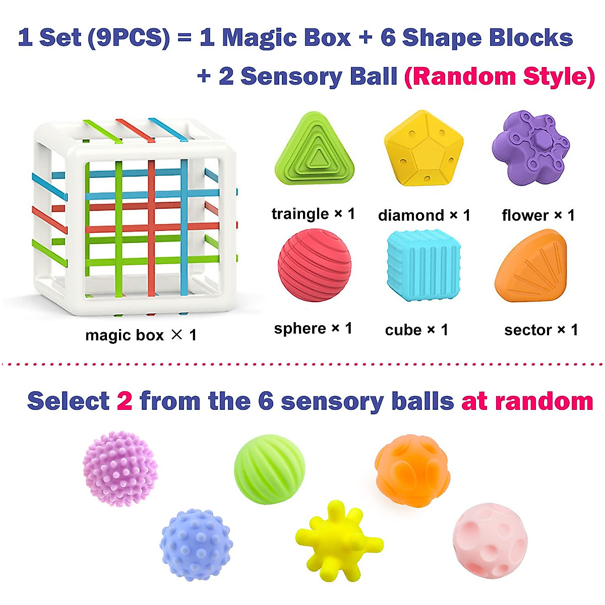 ELLASTAR Baby Shape Sorting Toys Set, Toys for 1-2 Year Old Boys and Girls, 8 PCS Sensory Toys with Activity Cube Set, Montessori Toys for 1 Year Old, Early Learning Toys for Toddlers and Babies