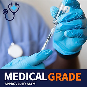 Supmedic Nitrile Exam Glove, 3.5 mil Disposable Medical Gloves Powder-Free Latex-Free, Box of 100 pcs (Blue) (Medium)