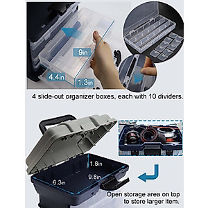 Ducurt Tackle Box Fishing Box Organizer Large Tackle box Organizers and Storage 4 Layers Tacklebox