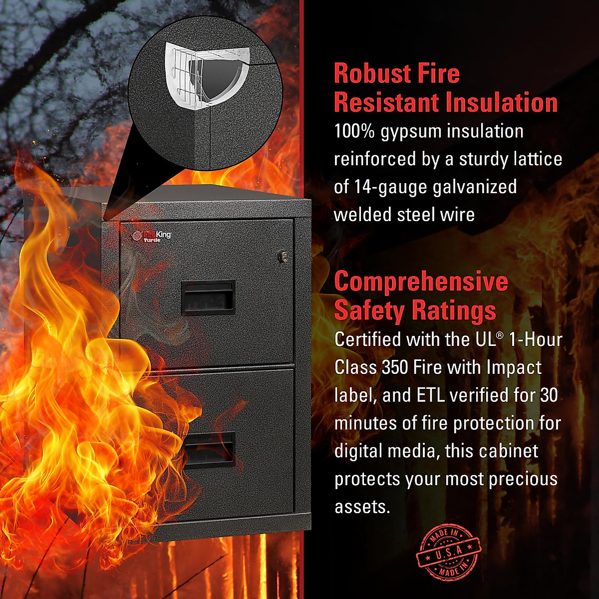 Fire Resistant File Cabinet - 2 Drawer Let/Leg. 22" Depth Black