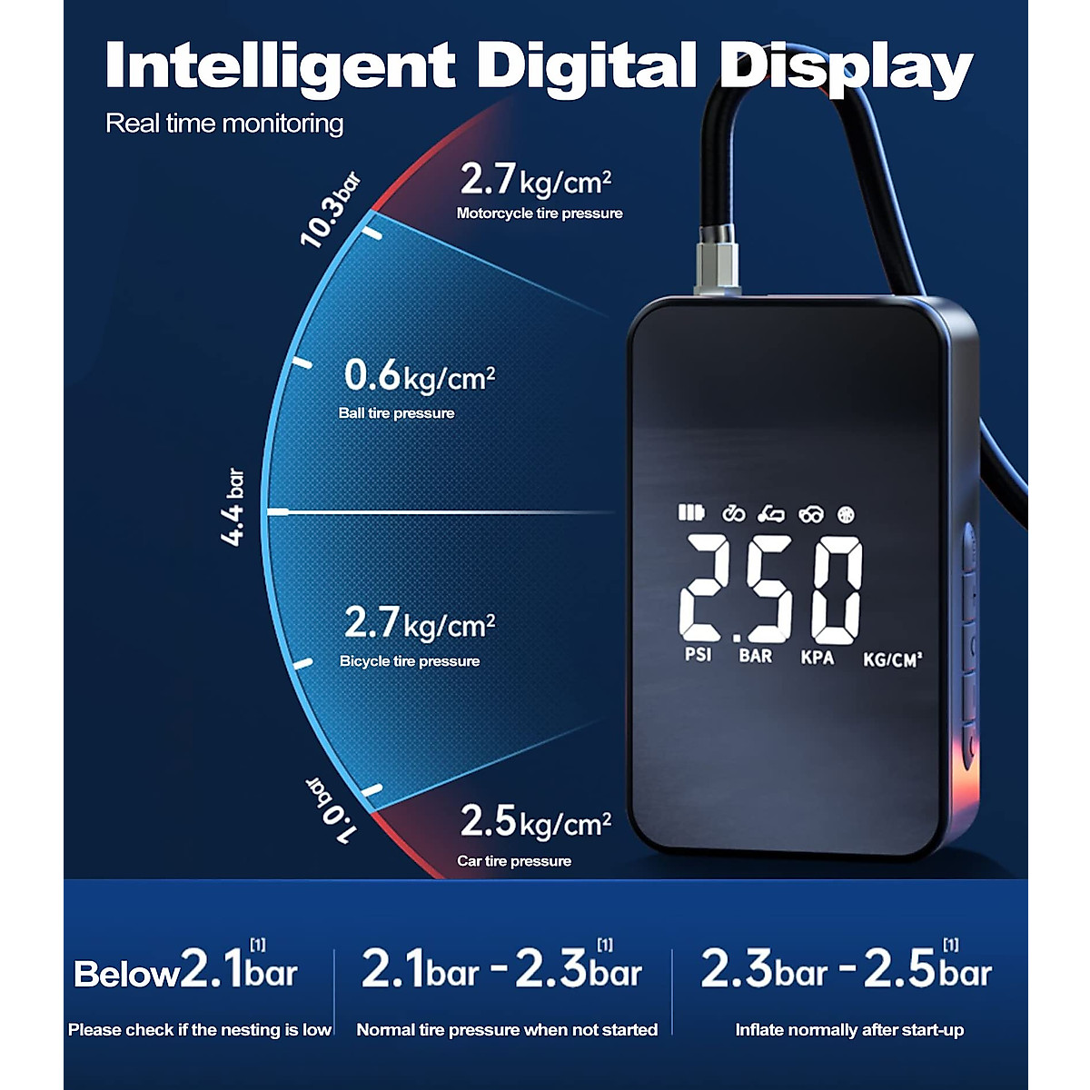 AT1nTen Tire Inflator Portable Air Compressor, Electric Air Pump for Car Tires,Digital Cordless with Gauge Emergency LED Light,Power Bank, 12V DC Faster Inflation Motorcycle Bicycle Auto Shut-Off