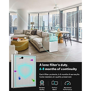 True HEPA Filter for Levoit Vital 100 Air Purifier, Vital 100-RF Replacement Filter, 2 Pack