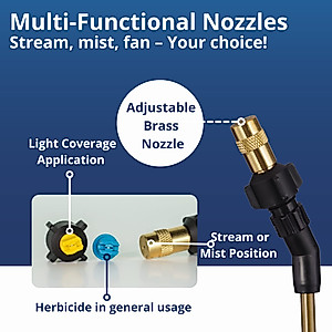 Sprayers Plus YT25E Battery Sprayer - 12V Lithium-ion with Viton Seals & O-Ring, Brass Wand & Nozzle & Shoulder Strap, 2 Gallon
