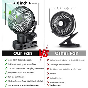 Leeyalan 10000mAh Clip on Fan Rechargeable,2024 Updated,Hangable Fan with Lights and Remote, Desk Fan USB Plug in with Sturdy Clamp,3 Speeds,Mute Multi-function,Operation for Office Dorm Bedroom