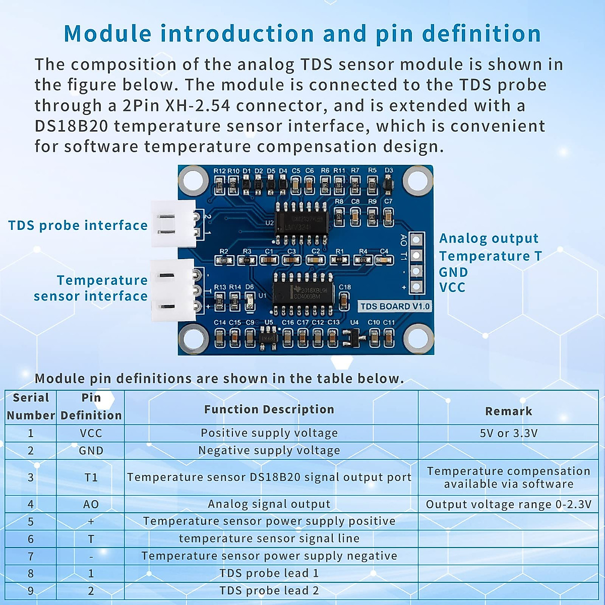 EC Buying TDS Water Quality Detection Sensor Module with XH2.54-3Pin Dissolved Solids Module Power Supply Voltage 3.3~5.0V Water Quality Detection Suitable for ARDUINO/51/stm32/DIY TDS Tester