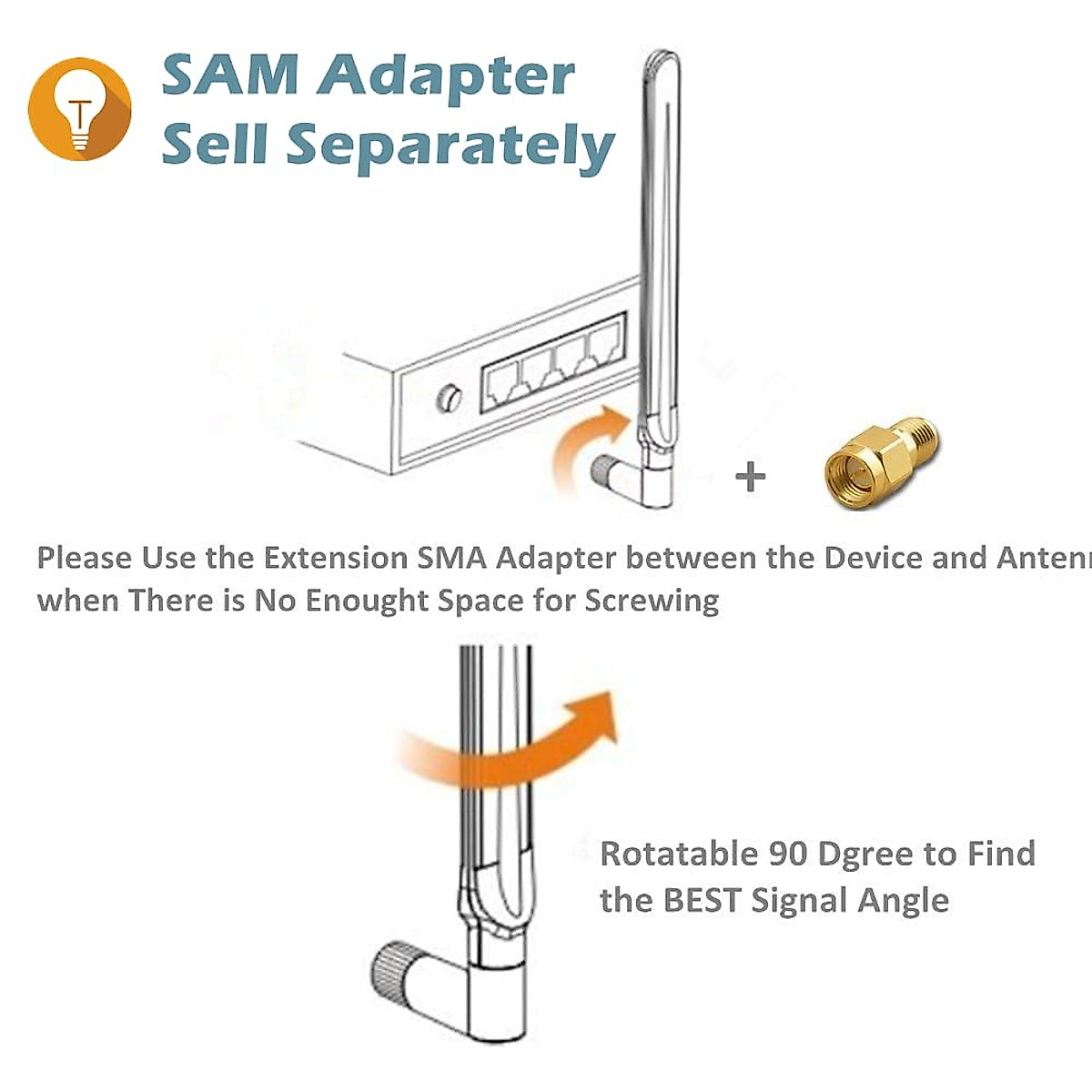 TECHTOO LTE Antenna 3G 4G Wide Band 5dbi 700-2600Mhz Omni Directional GSM WiFi Antenna with RP SMA Connector Compatible with Hotspot Router Spypoint Stealth Cam Tactacam Cuddeback Camera